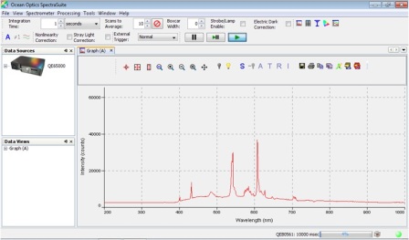 Spectral Radiometer | AMOF